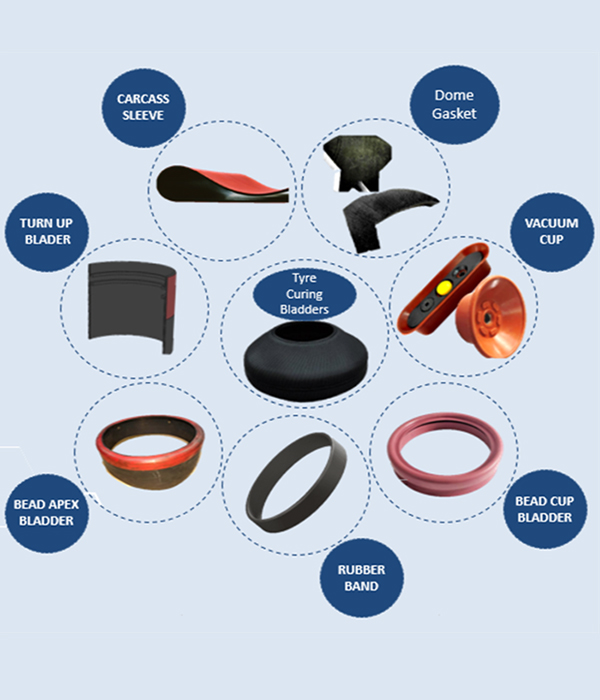 Mypol | Spirit in Rubber | Mysore