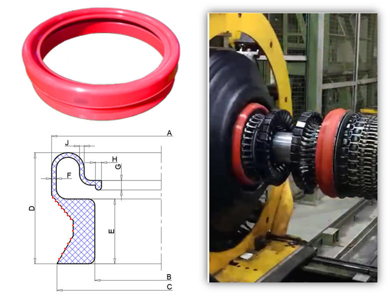 Mypol | Spirit in Rubber | Mysore